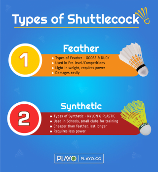 Types of Shuttlecock | Playo