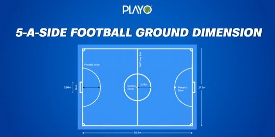 All You Need To Know About 5-a-side Football Ground | Playo