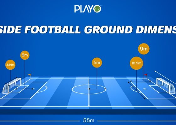 All You Need To Know About 5-a-side Football Ground | Playo