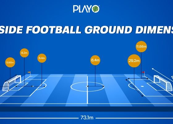 All About Football Ground Dimensions | Playo