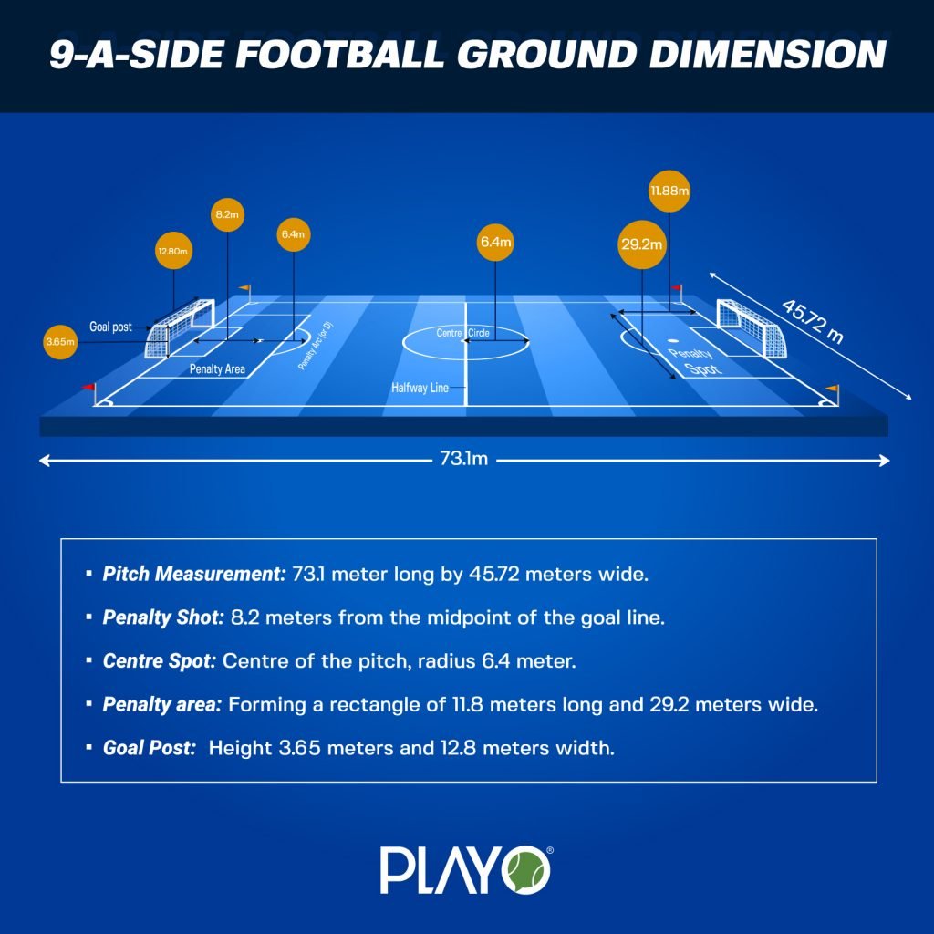 Everything About 9-a-side Football Ground Dimensions | Playo