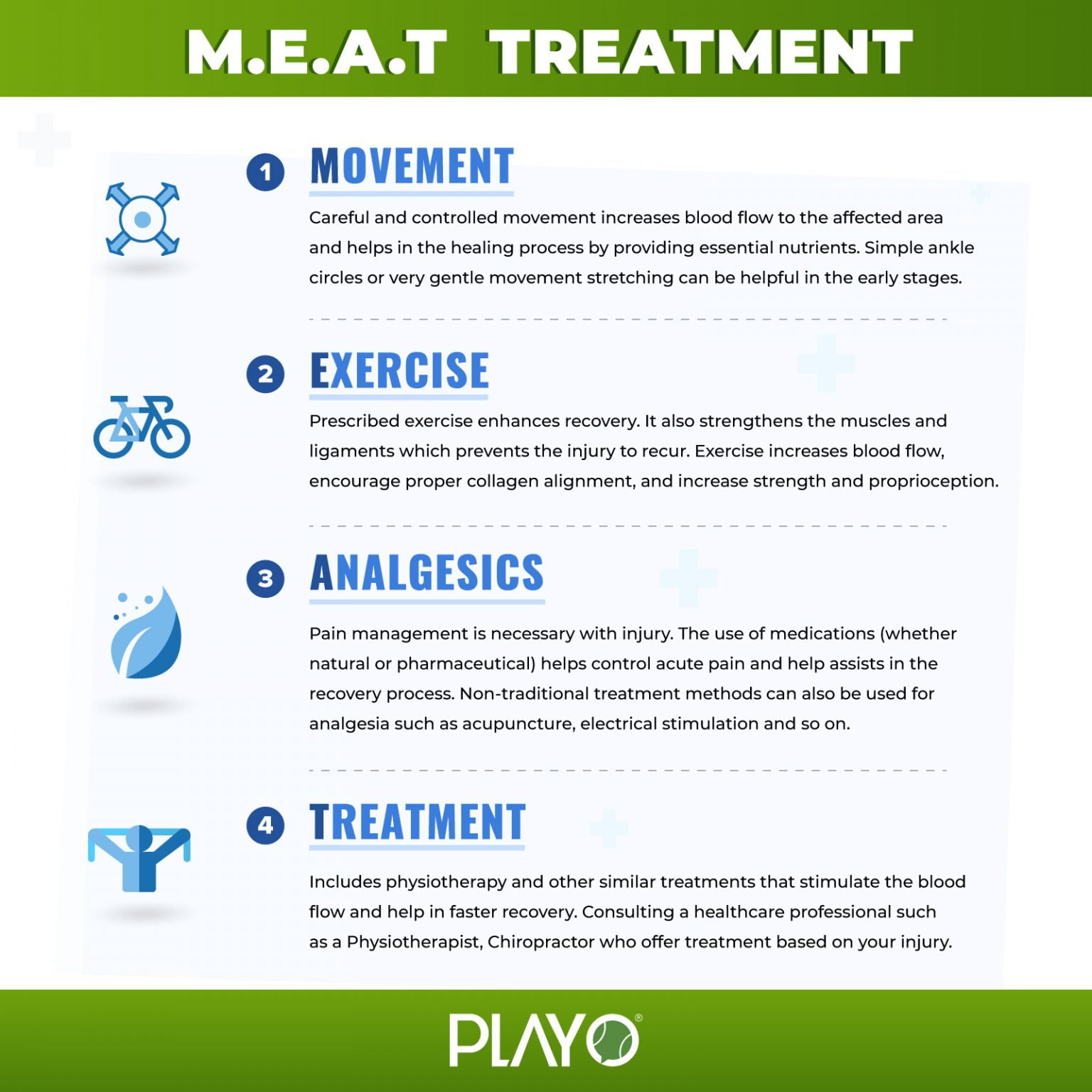 Confused Between RICE And MEAT Treatment, This May Help You! | Playo