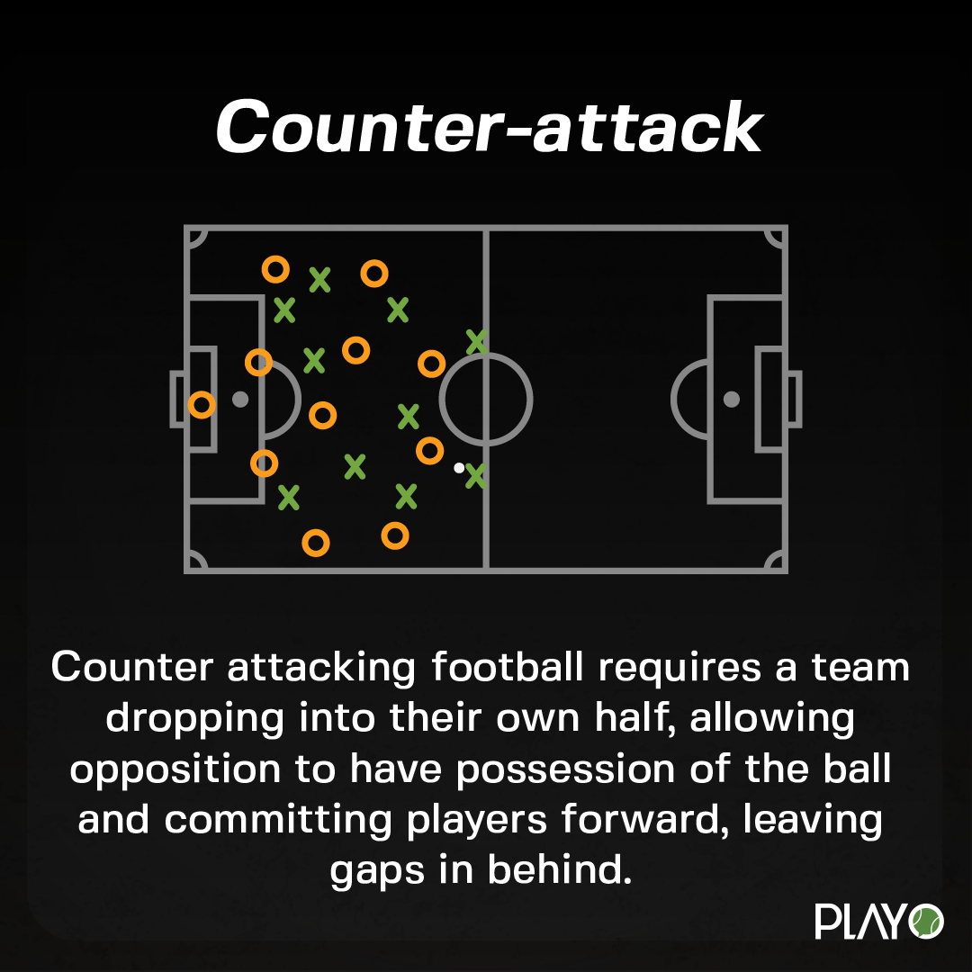 Beginner To Football? Here Are Some Tactics | Playo