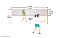 Essential Guide to Badminton Net Height - Playo