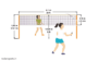 Essential Guide to Badminton Net Height - Playo